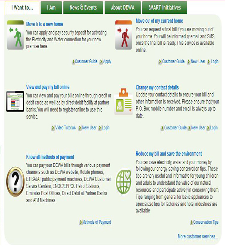 Dewa completes transformation of smart services - Business - Energy ...