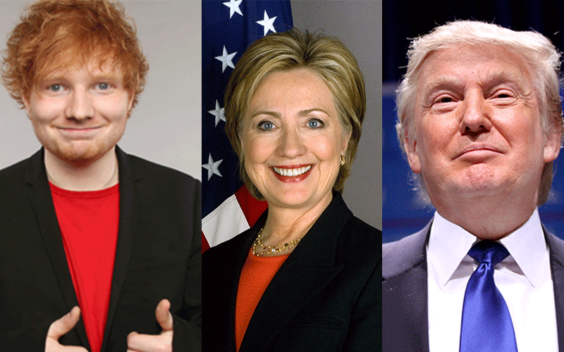 The most famous Facebook persons and discussed topics of 2015 are ...