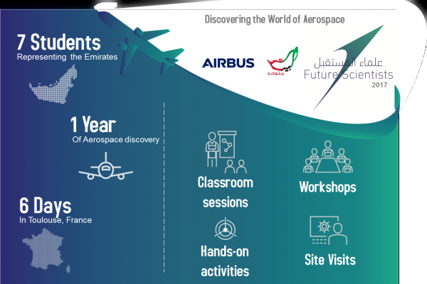 Seven Emirati students to visit Airbus training centre - News ...