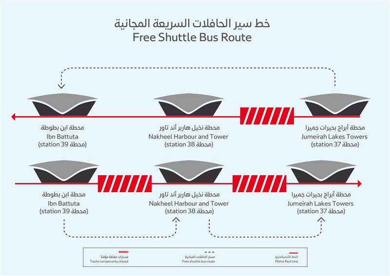 RTA schedules partial closure of Metro Red Line on weekends for ten ...
