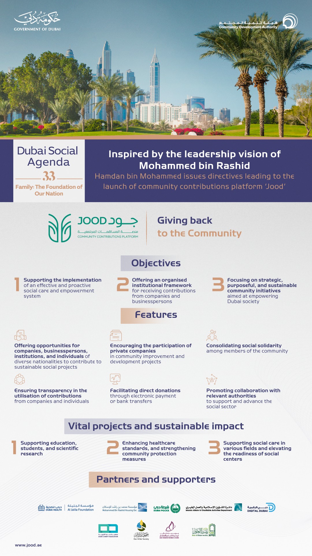 Hamdan bin Mohammed issues directives leading to launch of community ...